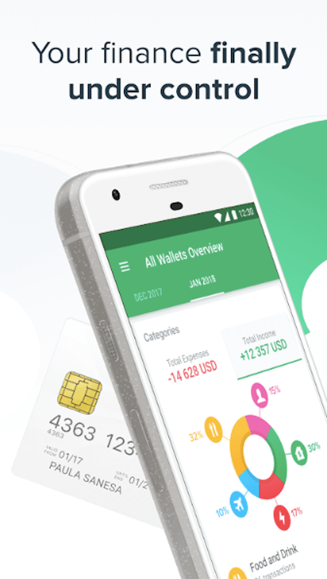 5 Trip Budget Planner Apps You Can Download For Free - For Travelista